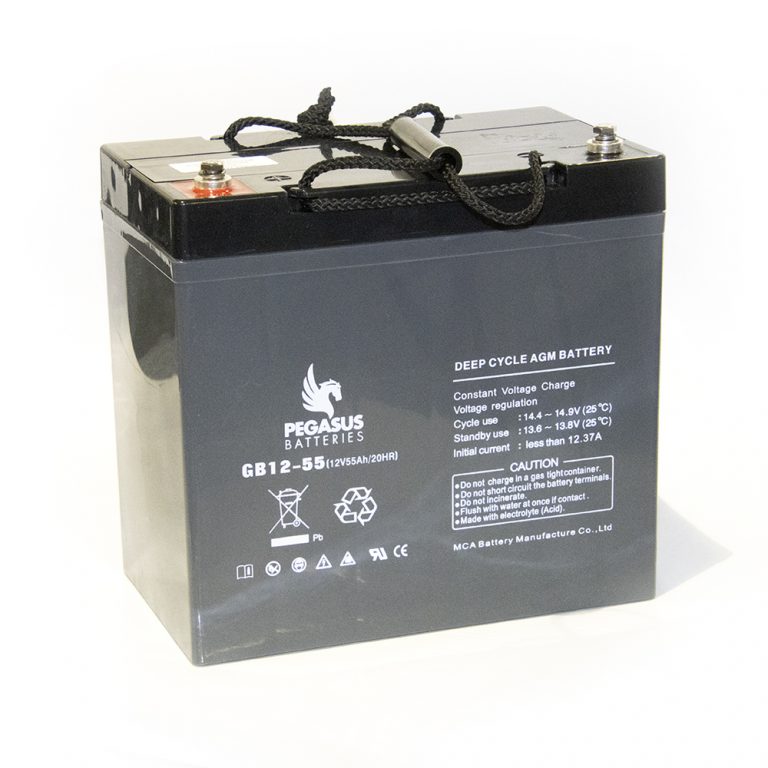 Roma and Shoprider Scooter Batteries - Invamed